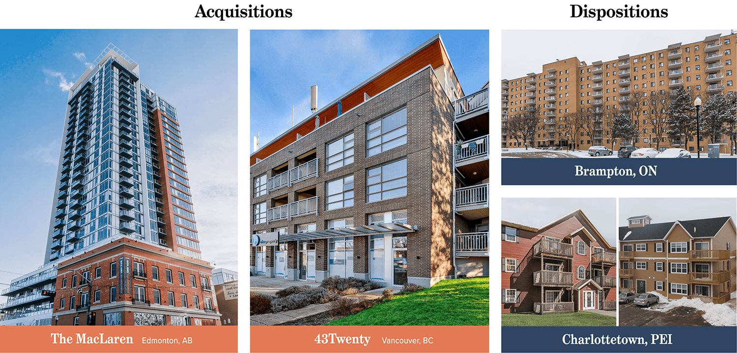 CAPREIT announces $194 million in new acquisition and disposition ...